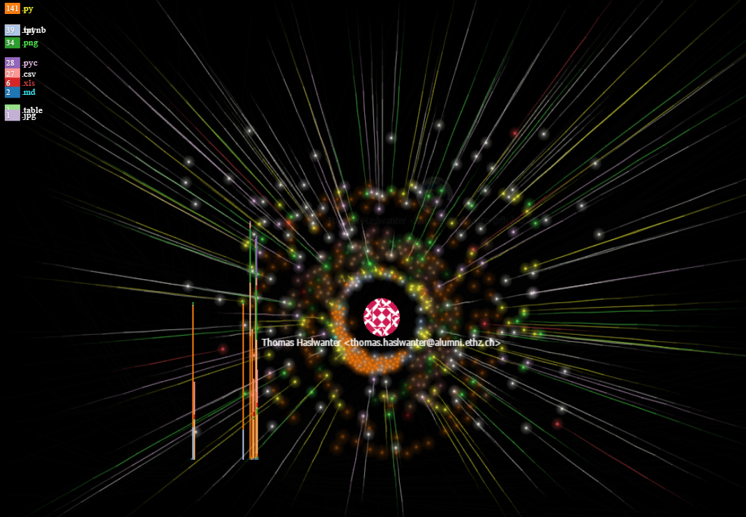 QuantNetXploRer: Interactive Network