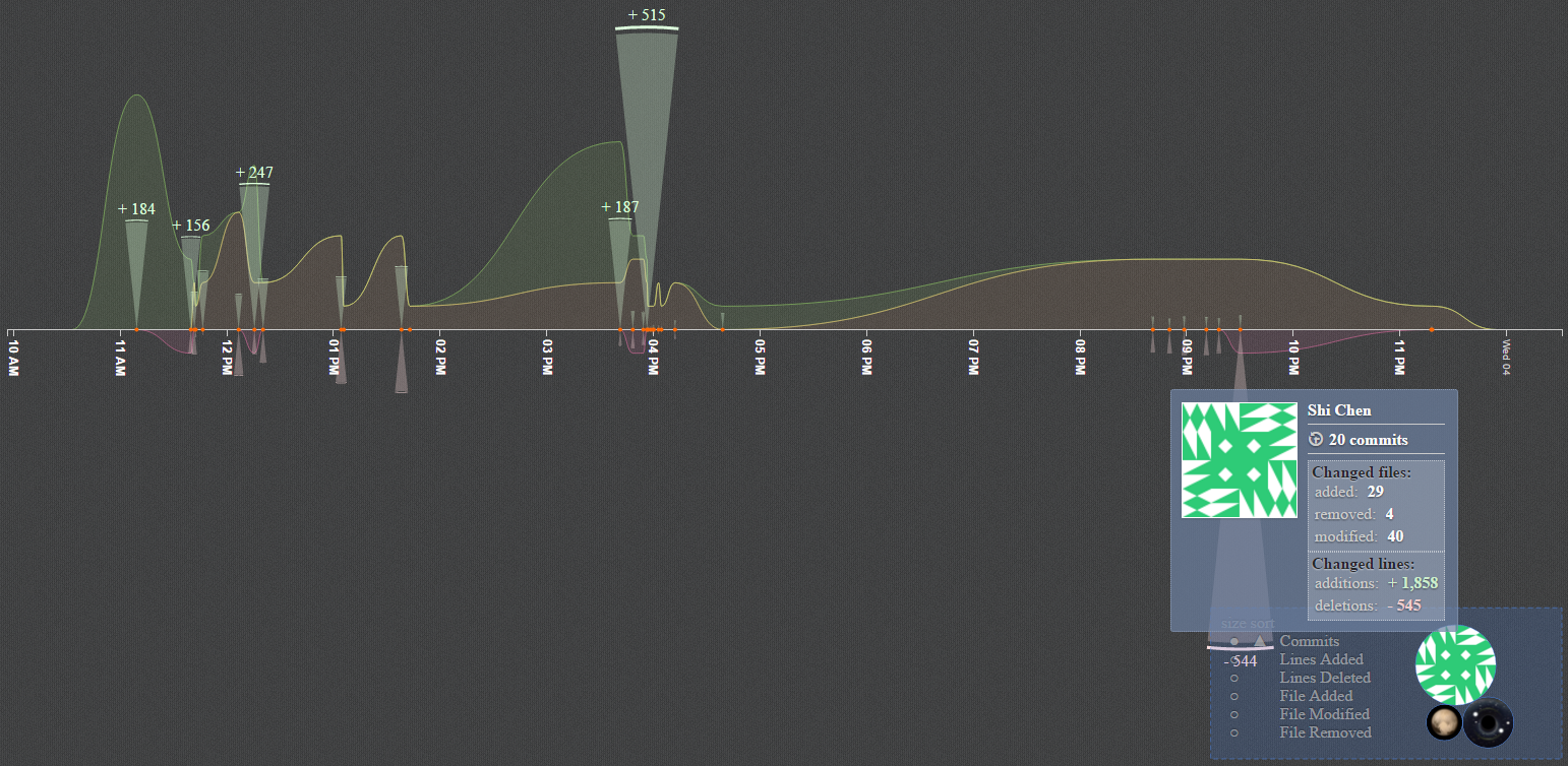 QuantNetXploRer: Interactive Network